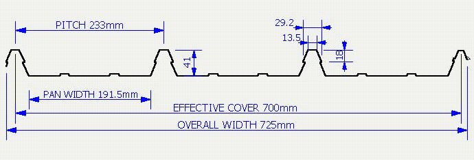 Saflok 700 - UGANDA BAATI LIMITED
